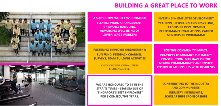 Overview – Teambuild Construction Group