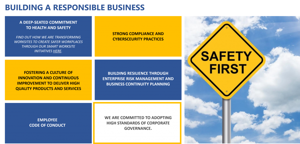 Overview – Teambuild Construction Group