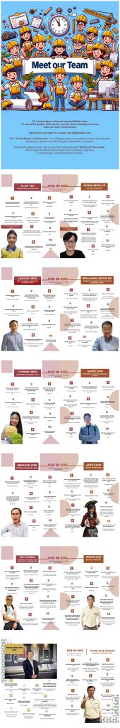 Meet Our Team – Teambuild Construction Group